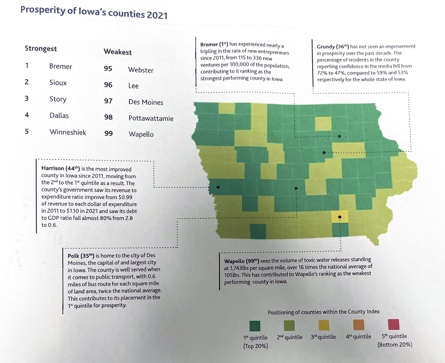 Recently released results from the 2020 census | Missouri Valley Times News
